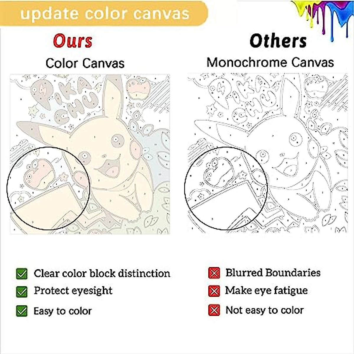 xackcme 4 Pack Cartoon Paint by Number for Kids with Wooden Frame-Cartoon Paint by Numbers for Kids Ages 4-8-12,Easy Paint with Numbers DIY Acrylic Oil Painting Kits for Home Wall Decor(8X8inch)