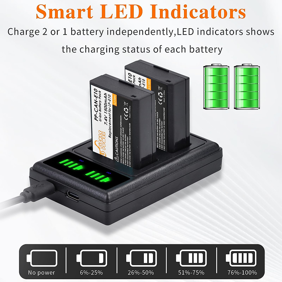 LP-E10 LPE10 Battery and LED USB Dual Charger with Type C Port Replacement for Canon EOS Rebel T6 T5 T7 T3 EOS 1200D 1100D 1300D 1500D 2000D 3000D Rebel KISS X50 X70 X80 X90