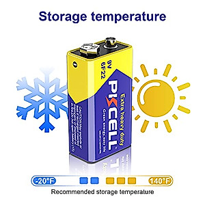 PKCELL 9 Volt Batteries- 9V Battery 2 Pack for Smoke Detectors and Carbon Zinc Monoxide Detector (2 Counts)