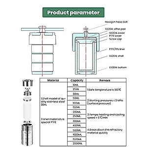Huanyu 50ml PTFE Lined Hydrothermal Synthesis Autoclave Reactor 200℃ 3Mpa with PTFE Chamber High Pressure Digestion Tank Stainless Steel vessel Kettle for lab corrosion resistance