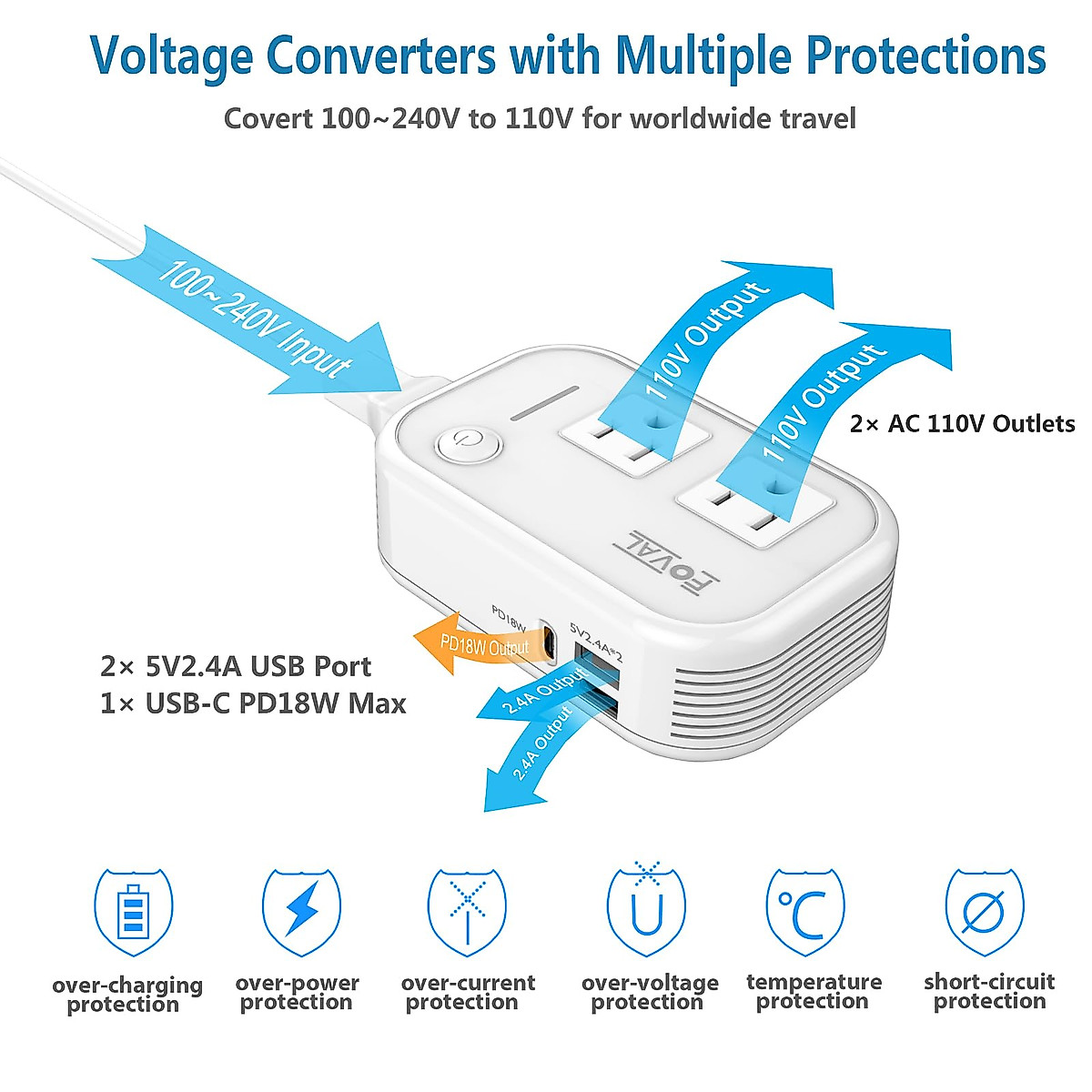 Step Down Power Converter - FOVAL 230W Travel Voltage Converter 220V to 110V International Power Adapter with [Upgraded 18W PD USB-C] 3 USB Ports 2 AC Outlets US to Europe Italy UK AU Plug (White)