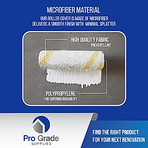 Pro Grade Paint Roller Cover Set,Wall Painting Roller Naps for Professional or Home Owners with All Paints and Stains. Paint Roller Covers are for House or Commercial Use. (4" Mini 25Ea)