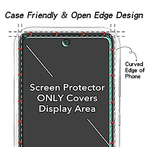 KATIN [2-Pack] Screen Protector for Samsung Galaxy A53 5G Tempered Glass, Support Fingerprint Reader, Anti Scratch, 9H Hardness, Case Friendly