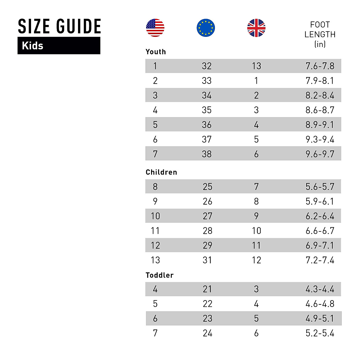 Sorel Youth Unisex Yoot PAC Nylon Waterproof Boots - Dove, Gum 2 - Size 2