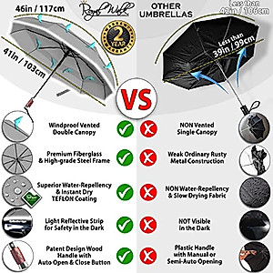 Royal Walk Windproof Folding Travel Umbrella Compact and Strong Luxurious Real Wood Handle Automatic Open Close Vented Double Canopy for Men and Women