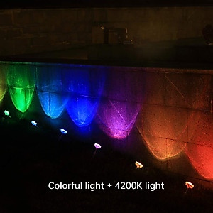 LinkupHome Smart LED Garden Spotlights, Work with Alexa, Google Assistant, Tuya Smart App, WiFi System (No Hub), Outdoor IP65 Waterproof, 8.8m, 9LEDs, 5W Dimmable 16 Million Colors