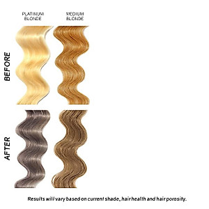 oVertone Haircare Color Depositing Conditioner - 8 oz Semi Permanent Hair Color Conditioner with Shea Butter & Coconut Oil - Pastel Silver Temporary Cruelty-Free Hair Color (Pastel Silver)