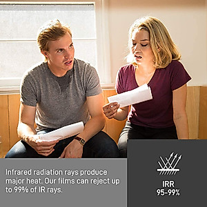 DIY - Snapguard Solutions Residential Ceramic Window Tint, Provides Heat Control and UV Protection 2.5' ft x 12' ft Roll (25%), 2 Mils