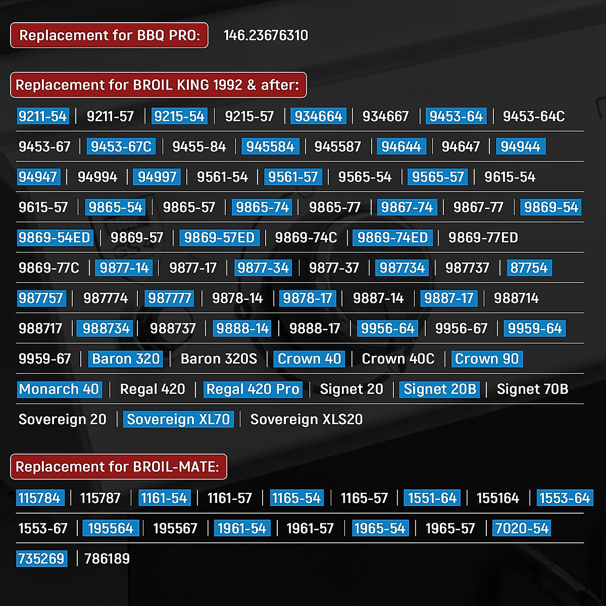 PatioGem Igniter Replacement, 2 Male Outlets, AAA Battery, Grill Igniter Replacement, Grill Igniters, Ignition, Ignite, Grill Ignitor, Pulse Igniter for Grill, Burner, Firepit and Other