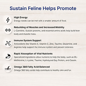 EMERAID Sustain Feline Recovery Food for Cats 400 g