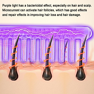 Electrode Wand Glass Tube Handheld Spare Parts for Hi Frequency Instrument Elitzia ETJX006AS (Purple Comb(Tungsten))