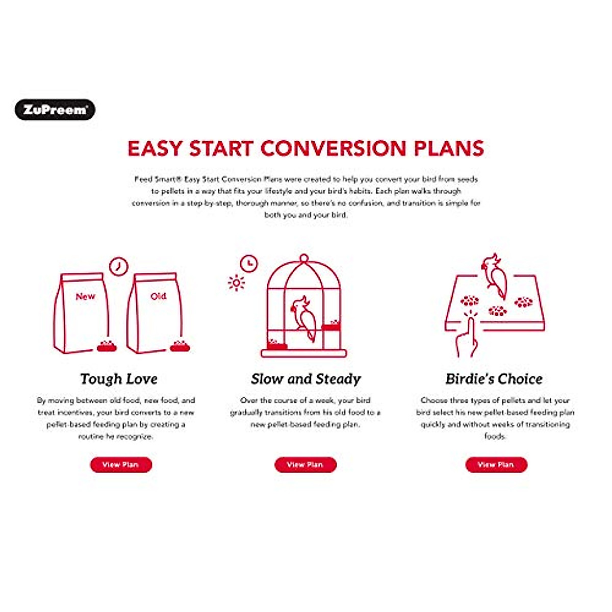 ZuPreem PastaBlend Bird Smart Pellets Food for Large Birds, 3 lb Bag - Made in The USA, Daily Nutrition, Essential Vitamins, Minerals, for Amazons, Macaws, Cockatoos