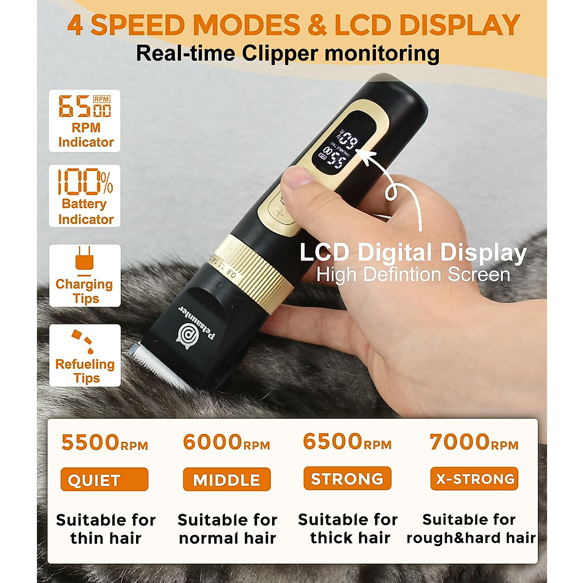 Petsaunter Dog Clippers for Grooming Kit, 4-Speed & LCD, Low Noise Electric Dog Trimmer for Grooming, Cordless Rechargeable Dog Hair Clippers, Quiet for Dogs & Pets with Thick or Heavy Coats(C95 Set)