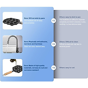 14 Holes Takoyaki Pan, Nonstick Cast Iron Multifunctional Octopus Meat Balls Grill Pan for Home Kitchen