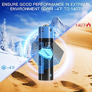 Hixon Rechargeable AA Batteries and LCD Charger,8x3500mWh Rechargeable AA Lithium 1.5V Batteries,Constant Output,Max 3A Current,1600Cycles,Fits for Blink Camera VR/Xbox Gaming Controller.