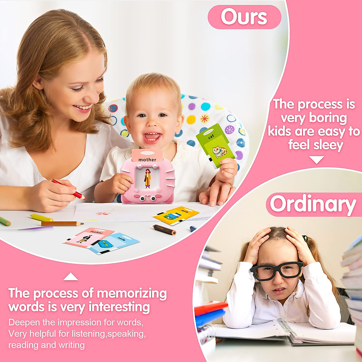 Speech Therapy Toys for Toddlers Kids: Talking Flash Cards Learning Toys Sound Electronic Autism Toys - Preschool Educational FlashCards Toys for 2 3 4 5 6 1 Year Olds Boys Girls Baby