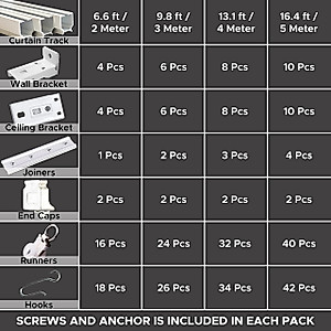 Jos & Haz Ceiling Curtain Track Set - 3ft-6.6ft / 2 Meter - Ceiling Track for Curtains-Room Divider - Curtain Track Ceiling Mount For Living Room Bedroom Drop Ceiling Shower-Ceiling Track System