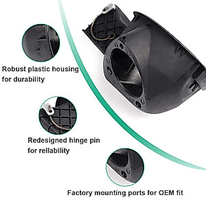 Fuel Gas Filler Door Housing Pocket w/Hinge for 2004-2008 Ford F150; 2006-2008 Lincoln Mark LT Replaces# 4L3Z-9927936-BA, 924-801, 4L3Z9927936BA, 924801 Gas Tank Cap Door Hinge