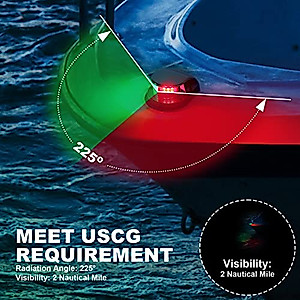 Obcursco Boat Navigation Lights, Marine LED Navigation Light, Boat LED Bow Light. Ideal for Pontoon, Skiff, and Small Boat