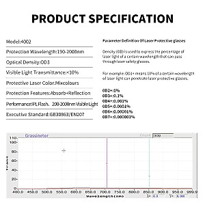 Alsenor IPL 190nm-2000nm Laser Safety Glasses Goggles For Laser Cosmetology Operator Eye Protection And Laser Hair Removal Treatment