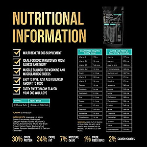 PET CARE Sciences Approx 90 Servings of Dog Weight Gainer - Weight Gain Supplements for Dogs - Canine and Dog Muscle Builder - Dog Protein Powder - High Calorie Dog Food Supplement