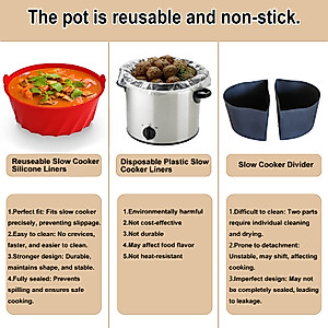 Leakproof & Reusable Slow Cooker Liners - Fits 6&7 Quart Round Crock-Pot - Dishwasher Safe Cooking Liner for Easy Cleanup