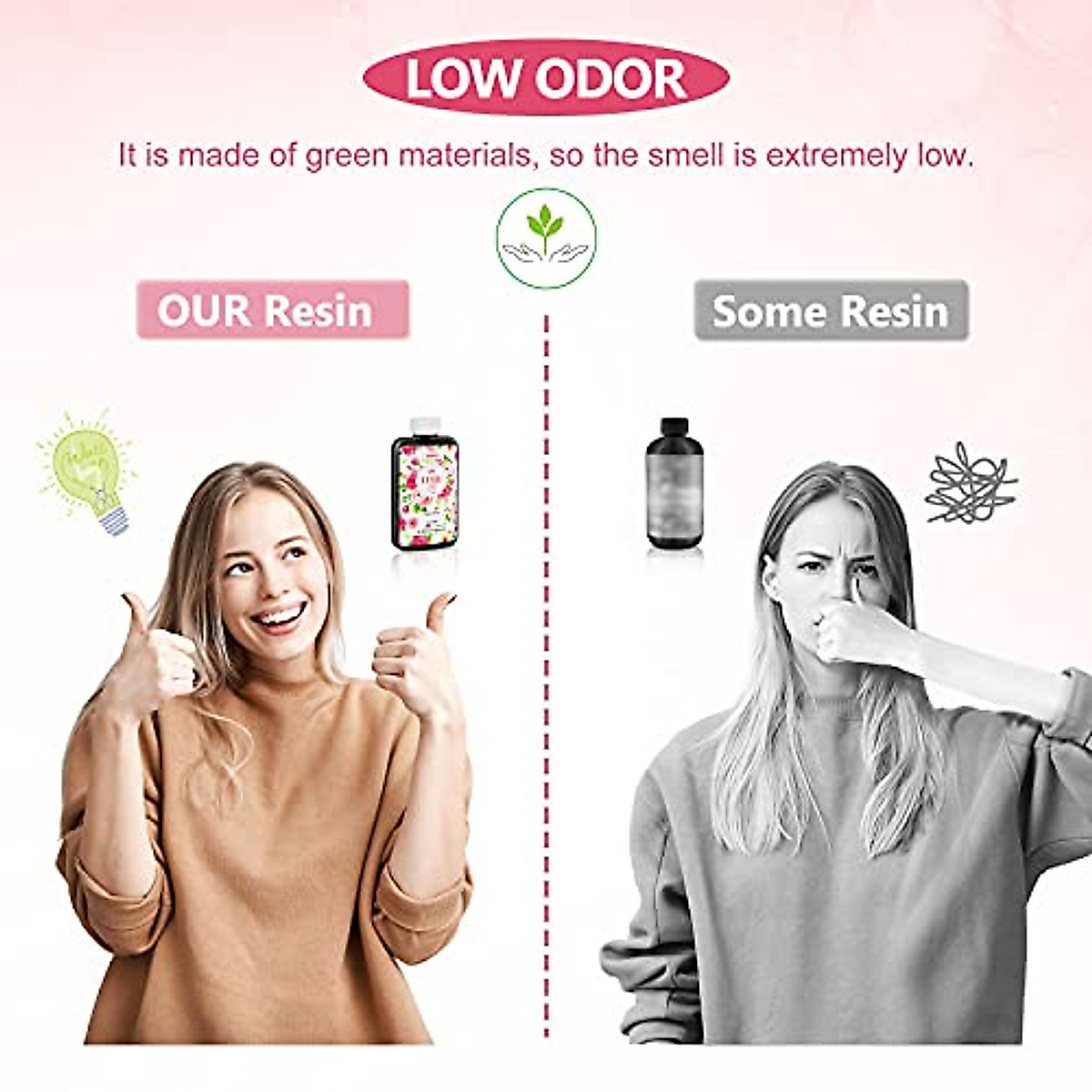 YIEHO UV Resin-200g Upgraded Crystal Clear Hard UV Curing Epoxy Resin Starter Supplies for Craft Jewelry Making