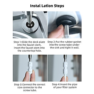 Drinking Water Faucet,Lead-Free Sink Water RO Faucet,Reverse Osmosis Faucet for Kitchen Bar Sink,Brushed Nickel SUS304 Stainless Steel