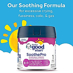 Gerber Good Start Baby Formula Powder, SoothePro, Stage 1, 19.4 Ounce