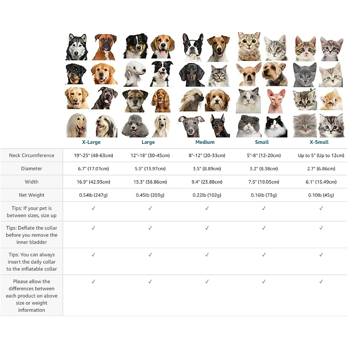 BENCMATE Protective Inflatable Collar for Dogs and Cats - Soft Pet Recovery Collar Does Not Block Vision E-Collar (Large, Blue)