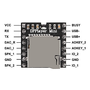 AITRIP 6PCS Mini MP3 Player Audio Module MP3 Voice Decode Board DFPlayer with TF Card Slot, it can be Controlled Through Serial Port or I/O Port for Arduino,Raspberry Pi, AVR, MSP430, and Other MCUs