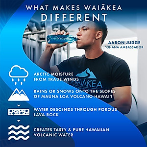 Waiākea - Hawaiian Volcanic Water - Naturally Alkaline Water - pH Range 7.6 to 8.2 - All Natural Minerals & Electrolytes - 100% Recycled Water Bottles - Bottled Water 15 Pack - 23.7 Fl Oz, 700 mL