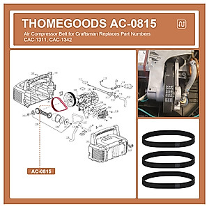 Redparts 3 Pack AC-0815 Air Compressor Belt for Dewalt Devilbiss Porter Cable Makita Sears Craftsman CAC-1311 CAC-1342