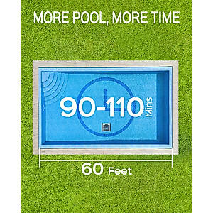 WYBOT Cordless Robotic Pool Cleaner, Ultra Strong Suction, Wall Climb Pool Vacuum with Intelligent Route Planning, Lasts 110Mins, Triple-Motor, Ideal for In-Ground Pools Up to 60 Feet (Black) (WY004)
