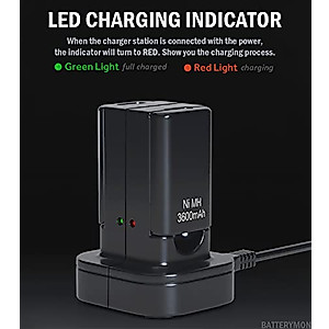 2 Pack Rechargeable Battery with Dual Charging Station Dock for Xbox 360 Controller