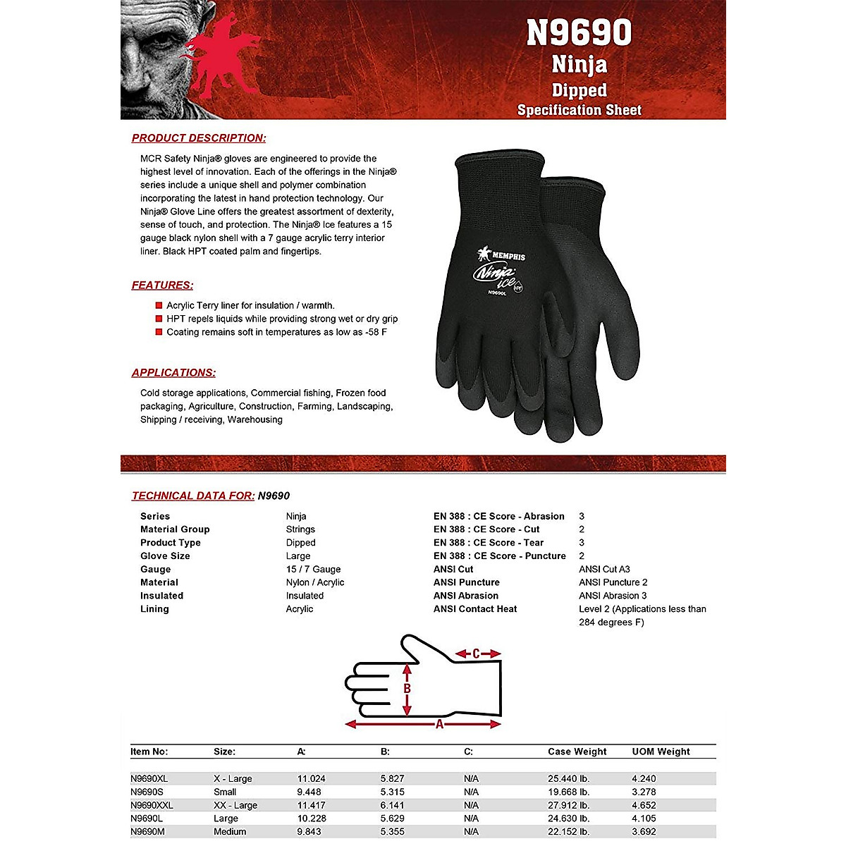 MCR Safety Memphis N9690S Black Unisex Protective Gloves, Size Small (Pack of 2)