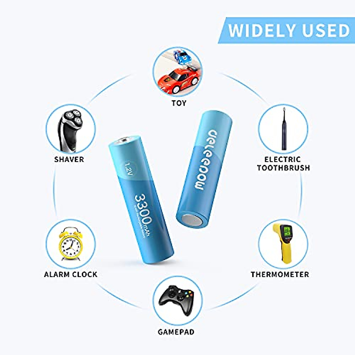 Deleepow Rechargeable AA Batteries 3300mAh Nimh AA Rechargeable Batteries 24-Pack 1.2V 1200 Cycles(Only Battery)