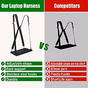 ALPHABET WONDERS Laptop Harness - Hands Free Portable Wareable Desk for Laptop 14" Tablet, Notepad, MacBook - Adjustable Straps Standing Laptop Carrier - Includes Memory Foam Mouse Pad