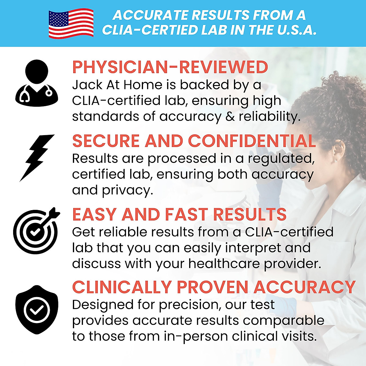 Jack at-Home Vasectomy Test Kit - Accurate Results from CLIA-Certified Lab - FSA & HSA Eligible Private and Secure Physician Reviewed Post-Vasectomy Test Results