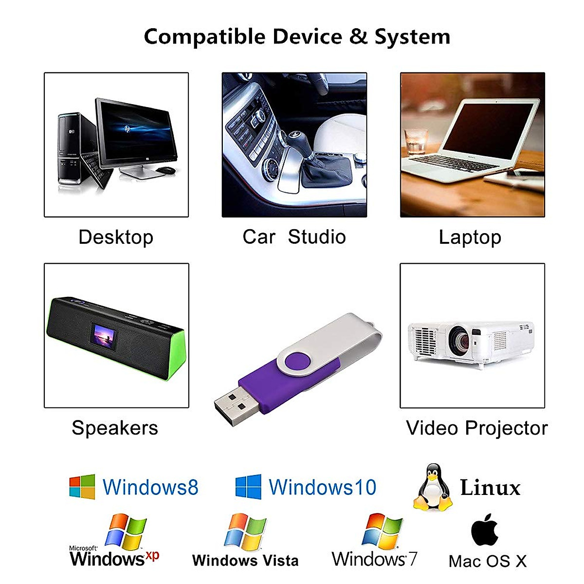 Aiibe 5 Pack 64GB USB Flash Drive 64 GB Flash Drives Thumb Drive Swivel USB Stick USB 2.0 Pen Drive (64G, 5 Mixed Colors: Black Red Yellow White Purple)