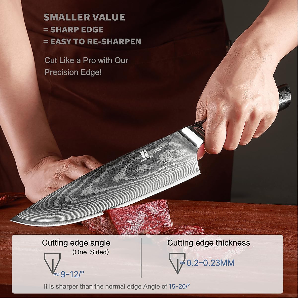 ZongChuan 8C Damascus Kitchen Knife Set 2pc,8" Chef Knife and 5.5" Utility Knife,High Carbon Stainless Steel,5-Star Sharp Standard,Black Ergonomic G10 Handle,Love's Gift Box