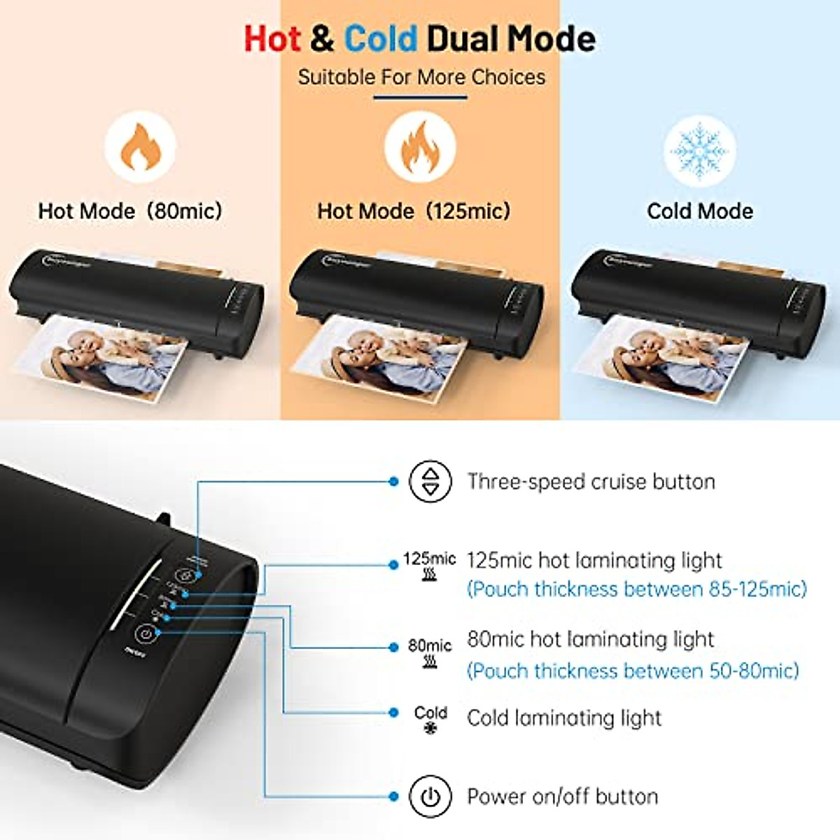 Buyounger Laminator, Laminator Machine with Laminating Sheets & 60s Warm Up, 6 in 1 Hot & Cold A4 Laminating Machine, 9-Inch Personal Thermal Laminator with 20 Pouches for Home School Office