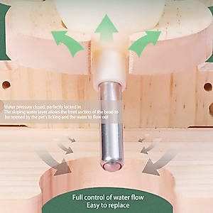 Wooden Pet Water Bottle Holder,Hamster Water Bottle Stand Pet Supplies for Small Sized Pets as Hamsters Gerbils Guinea Pigs Rabbits Puppy Cats