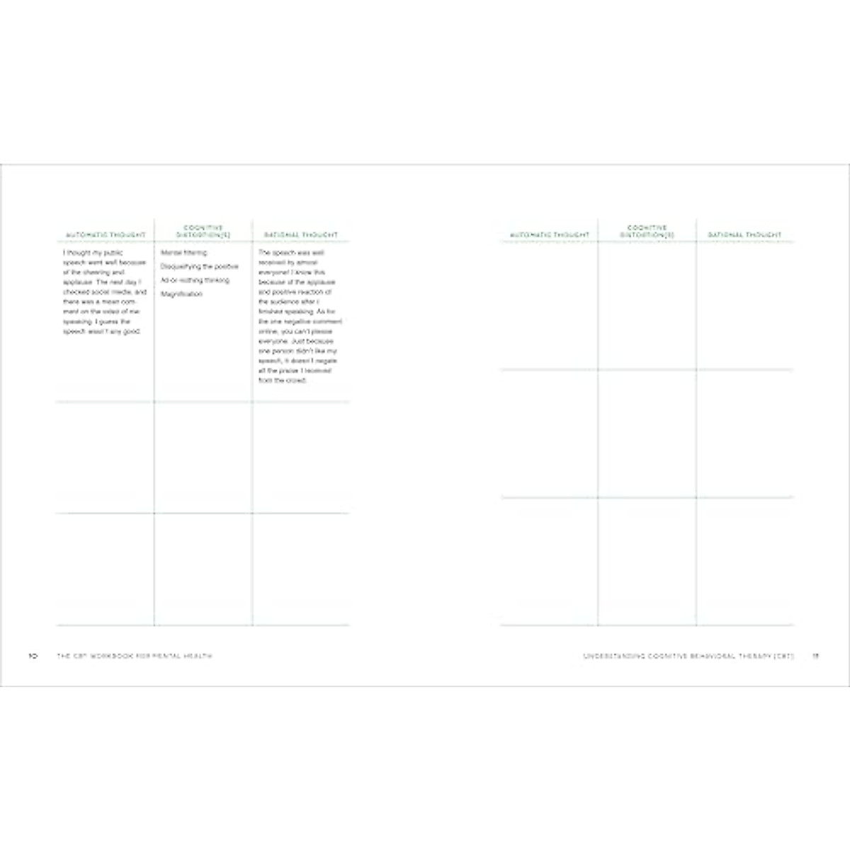 The CBT Workbook for Mental Health: Evidence-Based Exercises to Transform Negative Thoughts and Manage Your Well-Being