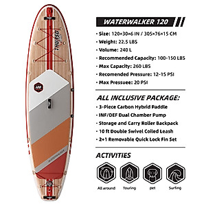 THURSO SURF Inflatable Stand Up Paddle Board All-Around SUP Waterwalker 120 10'×30''×6'' Deluxe Package | Carbon Shaft Paddle | Roller Backpack | Dual Chamber Pump | Coiled Leash (Crimson)