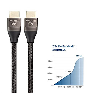 Cable Matters Premium Braided 48Gbps Ultra HD 8K HDMI Cable 6.6 ft / 2m with 8K @120Hz, 4K @240Hz and HDR Support for PS5, Xbox Series X/S, RTX3080 / 3090, RX 6800/6900, Apple TV and More in Black