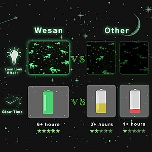 Glow in The Dark Blanket Unicorn Gifts for Kids Girls Teen Birthday Christmas Halloween Present Light Up Rainbow Unicorn Toy Bedroom Bed Decor Fun Soft Fluffy Plush Glowing Throw Pink 50"x60"