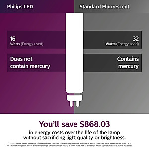 Instantfit 4-Foot T8 Tube Light Bulb, 1800-Lumen, Cool White (4000K), 16W=32W, Medium Bi-Pin G13 Base, 10 Count (Pack of 1)