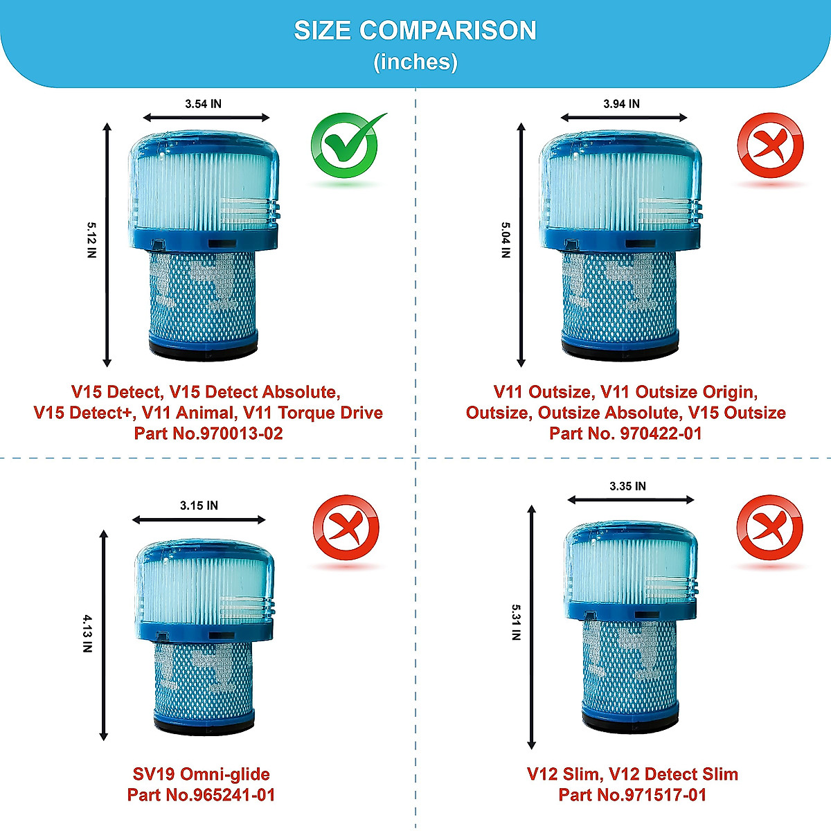 Premium Vacuum Filter Replacement Part Compatible with Dyson V15 Detect, Dyson V11 Animal Filter, Dyson V11 Filter, Dyson V15 Filter, Dyson V15 Detect Filter, Compare to Part 970013-02 (2 Filters)