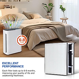 YEEREAD 2 Pack True HEPA Replacement Filter Compatible for LEVOIT Vital 100 Air Purifier, Vital 100-RF Replacement Filter - H13 HEPA & High-Efficiency Activated Carbon, Part Number 100-RF